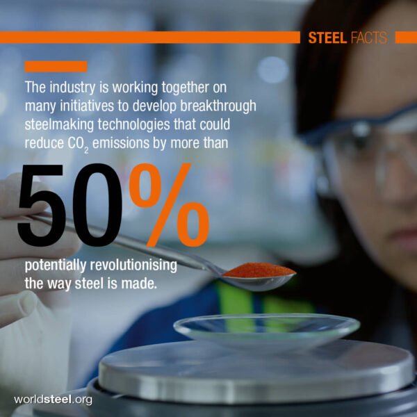 Steel Facts — Irish Steel