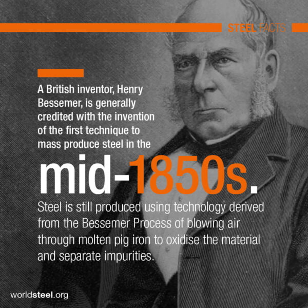 Steel Facts — Irish Steel